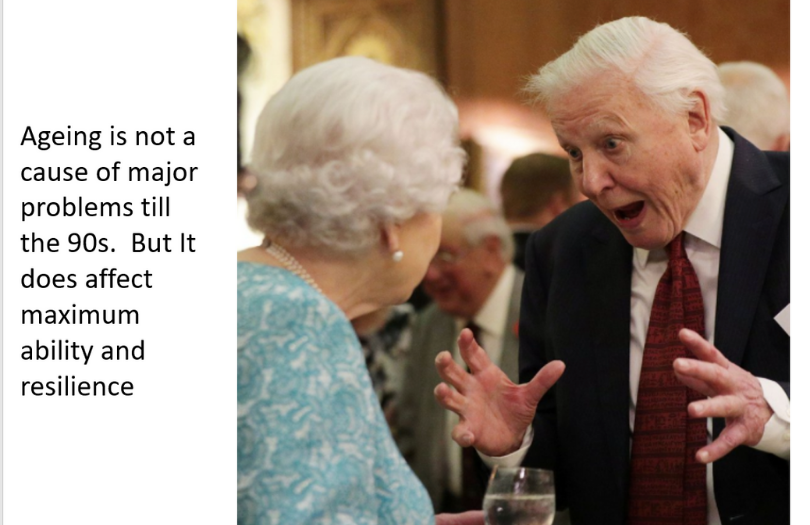 Sir Muir Gray presentation - on ageing and activity - Oxfordshire ...